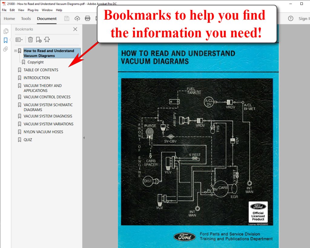 How to Read and Understand Vacuum Diagrams Fordmanuals.com vacuum